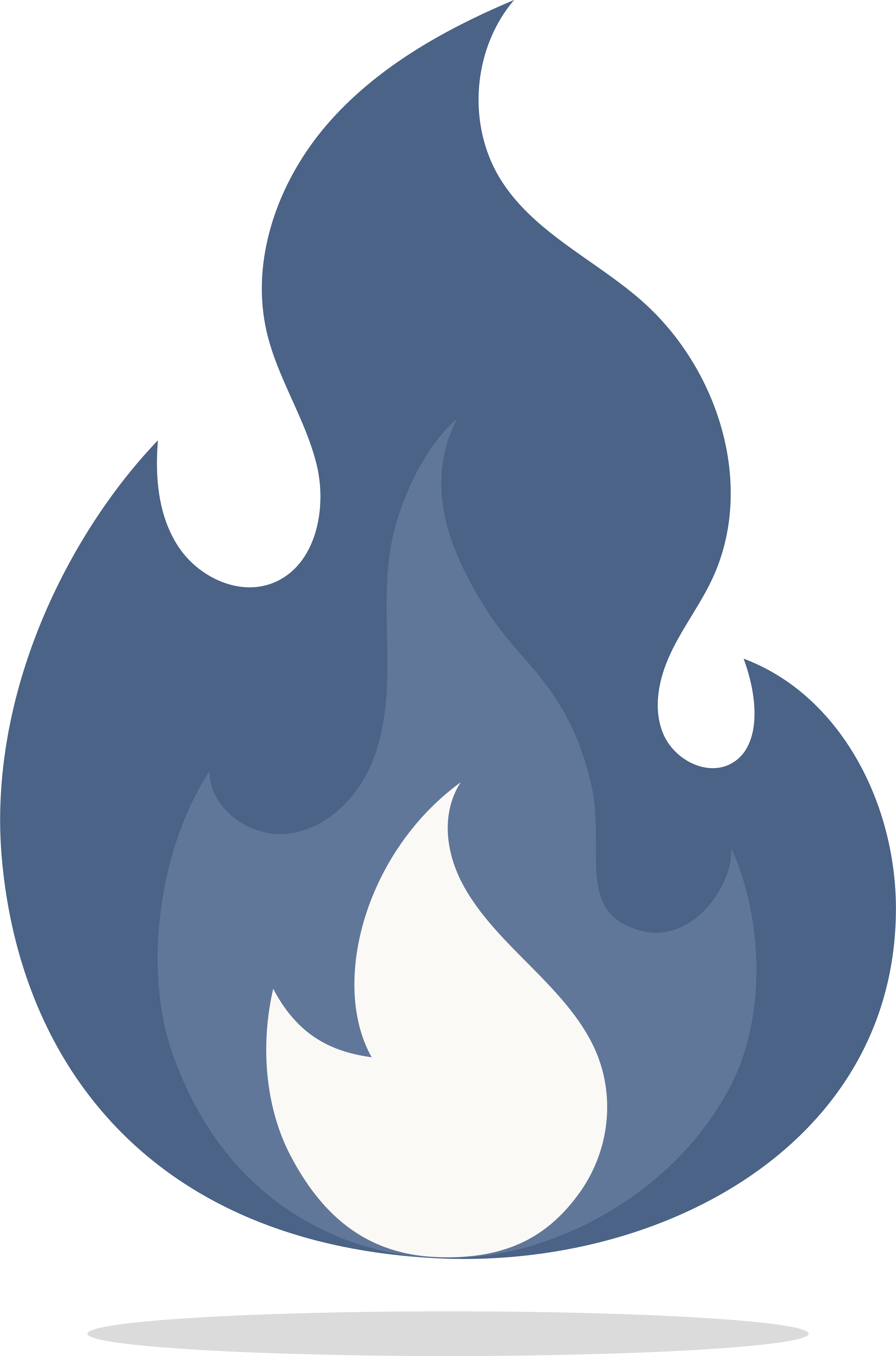 Additive Dispersions | Polyblend